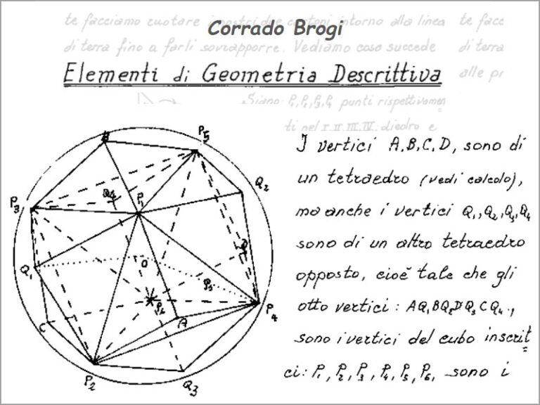 Corrado Brogi - Archweb