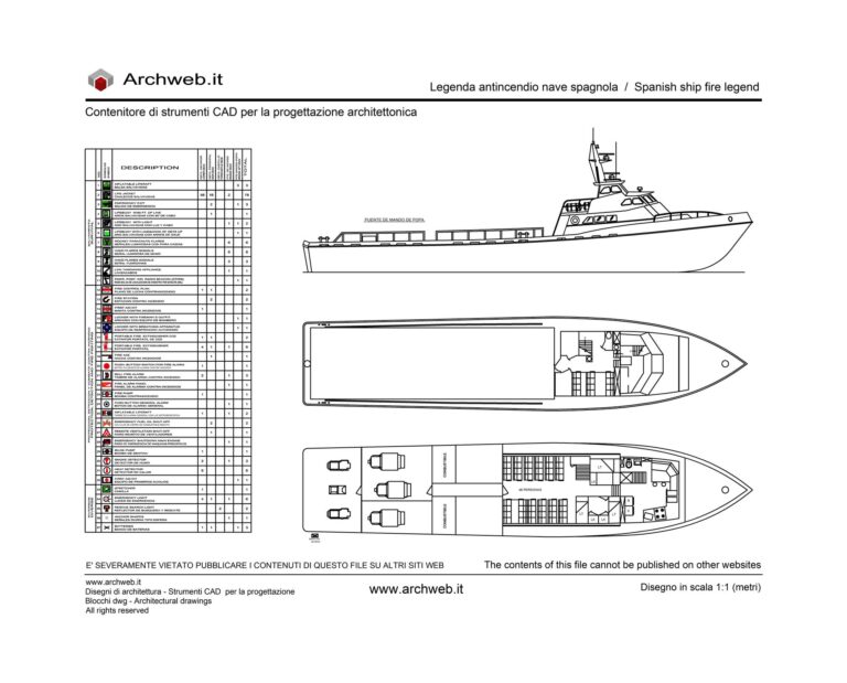 Fire symbols - Archweb dwg