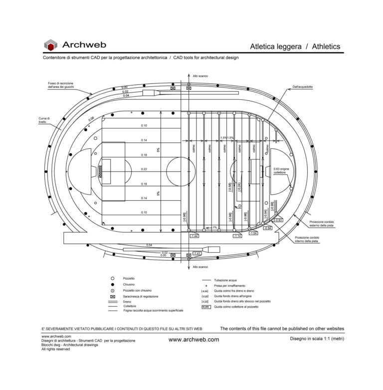 Athletics: Track and Field Drawings - Archweb dwg