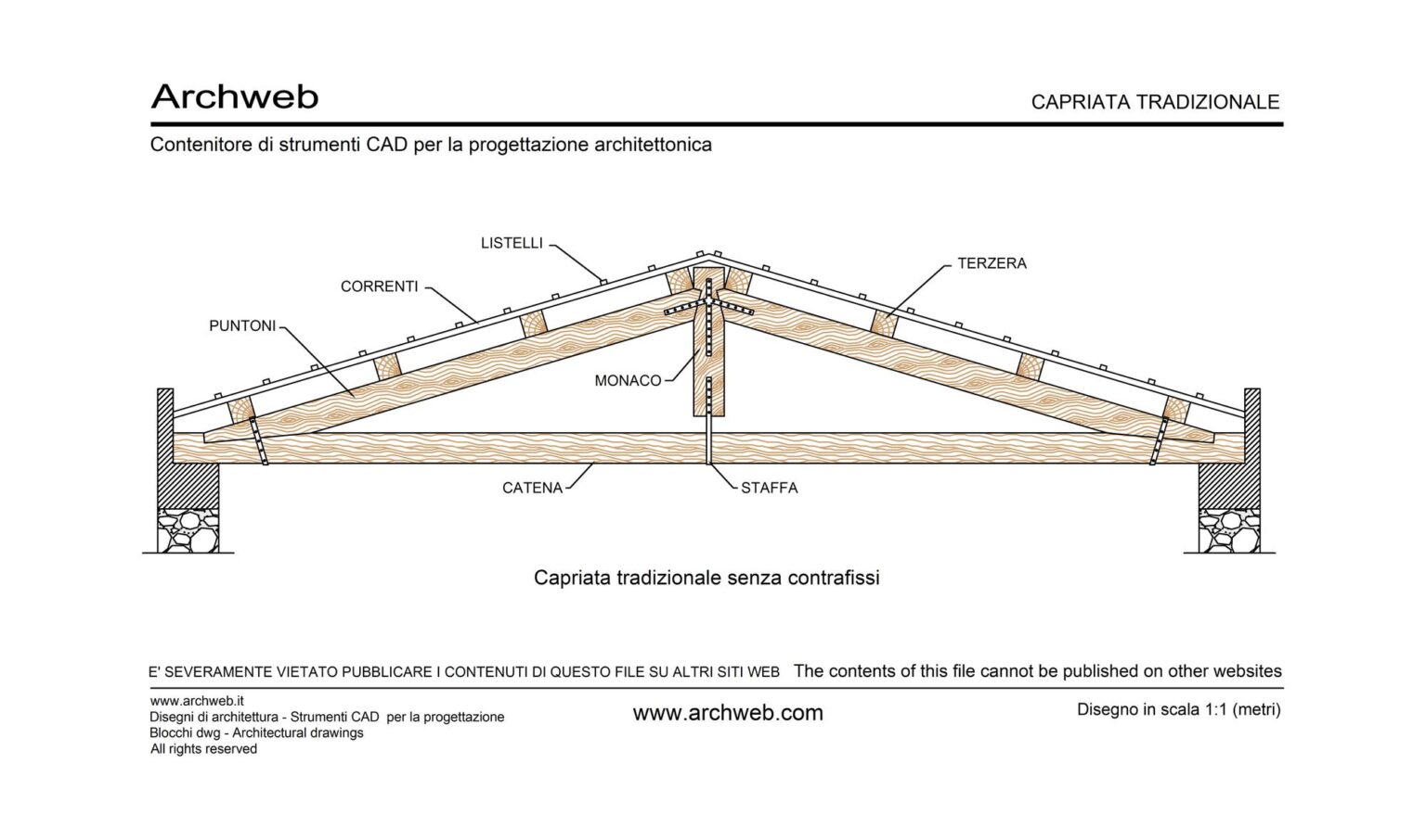 Capriata tradizionale dwg - Archweb