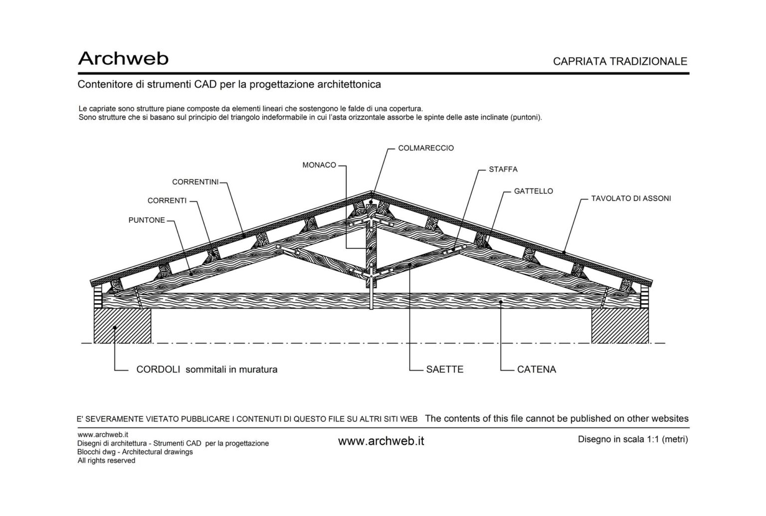 Componenti capriata - Archweb dwg