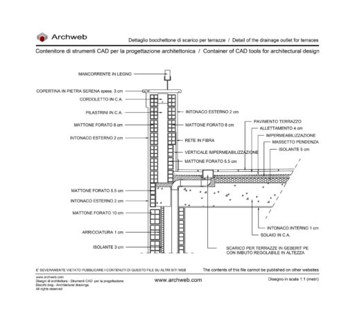 Auspuffabdeckung - Archweb