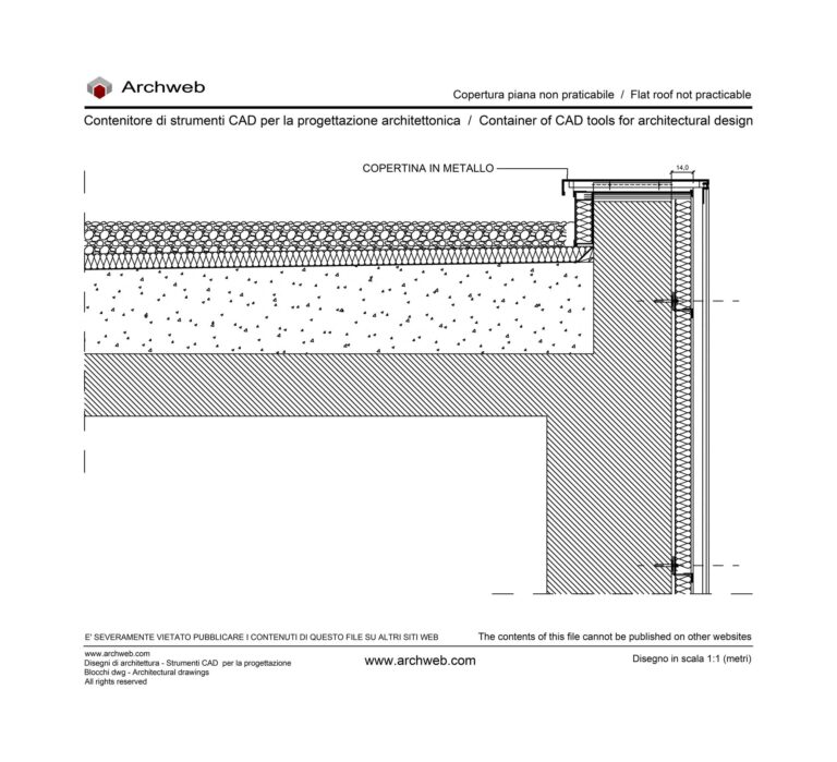Abdeckung nicht praktikabel 02 - Archweb