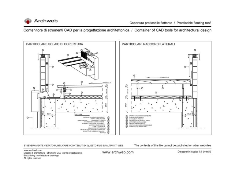 Schwimmende begehbare Abdeckung - Archweb