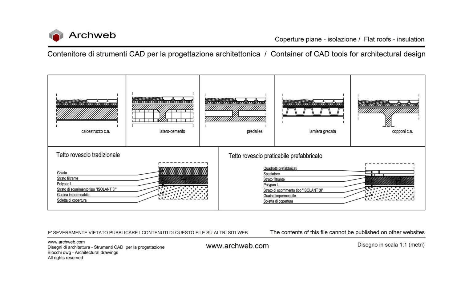 Isolamento de telhados planos 01 - Archweb