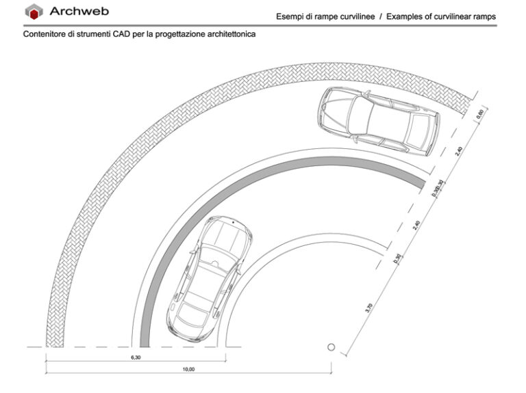 Curvilinear Ramps 01 - Archweb