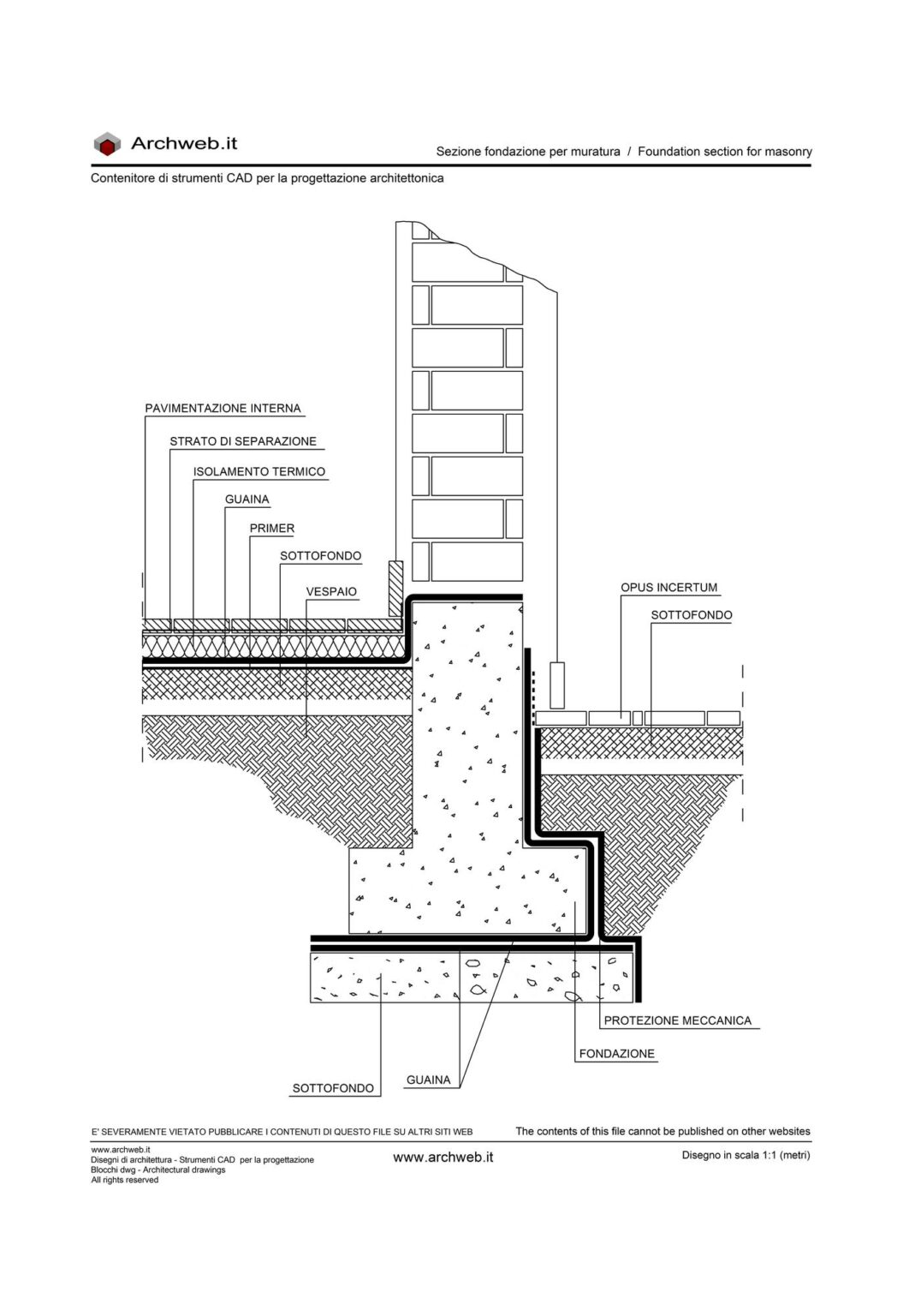 Cimentación de mampostería - Archweb