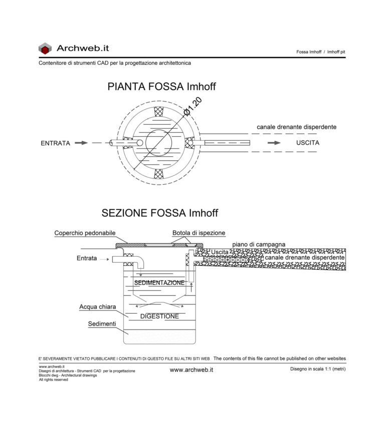 Poço Imhoff 03 - Archweb