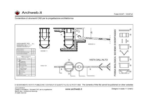 Fosse Imhoff 01 - Archweb