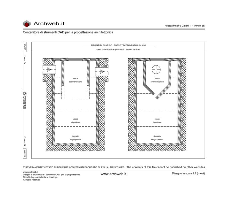 Pozo Imhoff Caleffi - Archweb