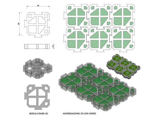 Mantellate (grigliato articolato) - Archweb