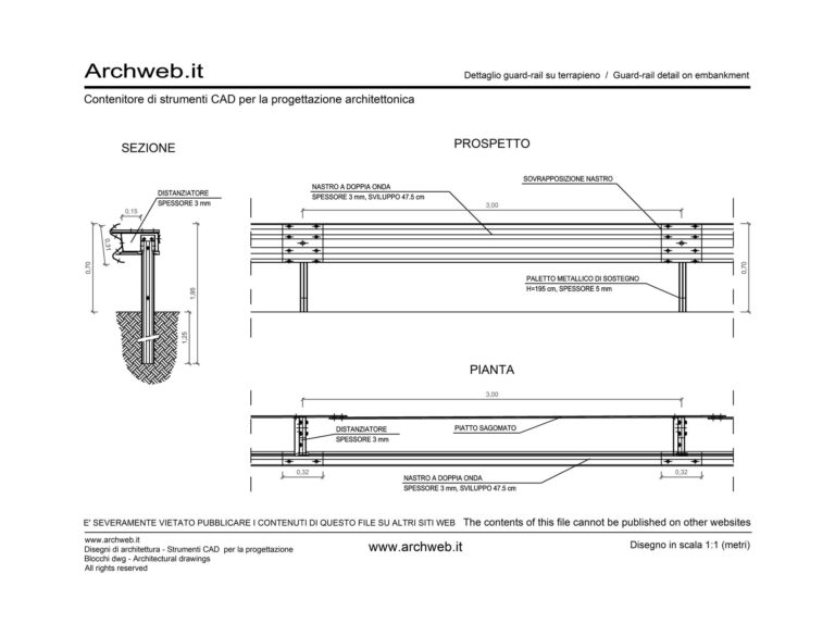 Urban Road Sections - Archweb dwg
