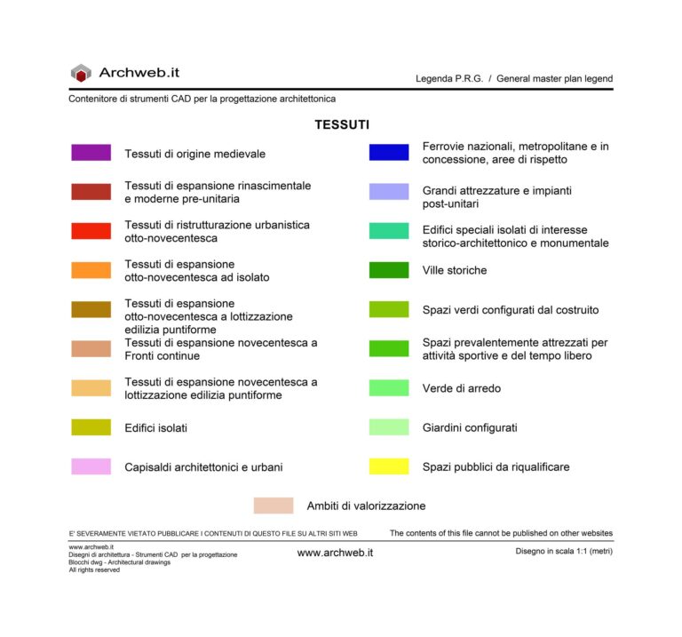 Urban planning symbols - Archweb dwg