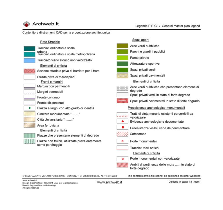 Urban planning standards - Archweb