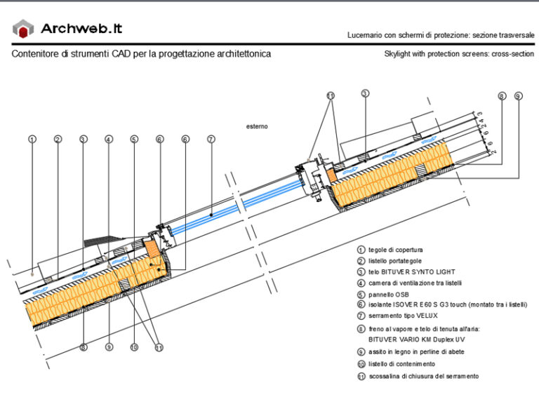 Roof Skylight 02 - Archweb