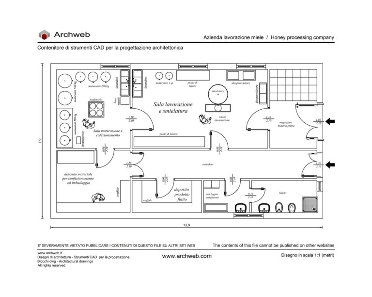 Various production activities - Archweb dwg