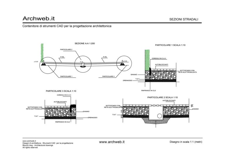 Urban Road Sections - Archweb dwg