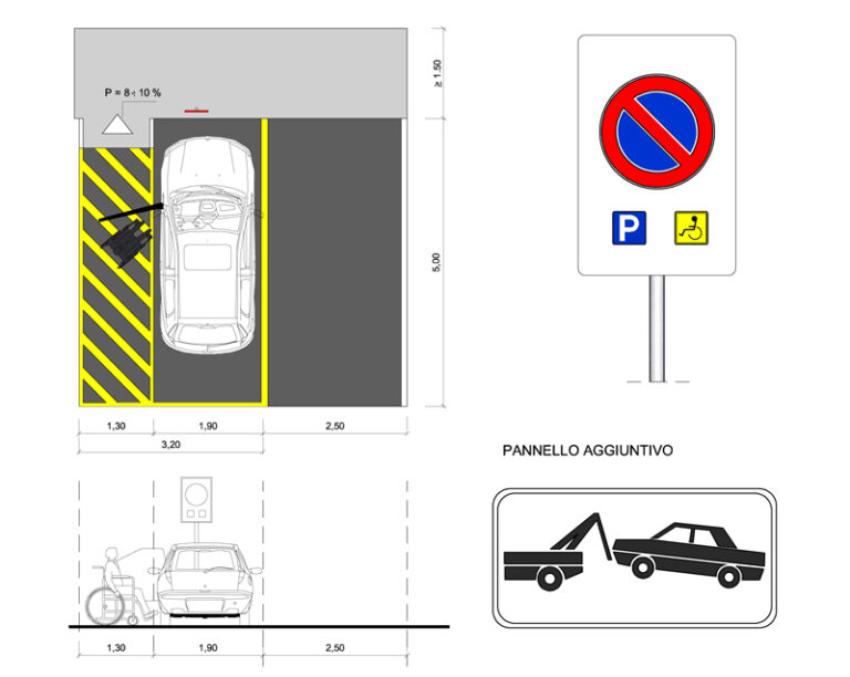 Posteggio auto H regolamento - Archweb