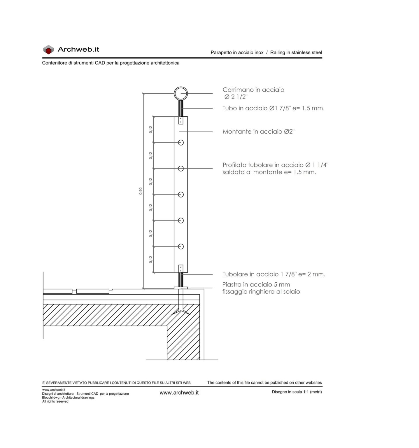 Barandilla de acero inoxidable - Archweb