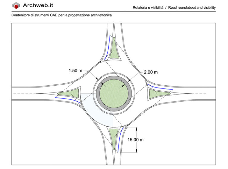 Strade e autostrade - Archweb dwg