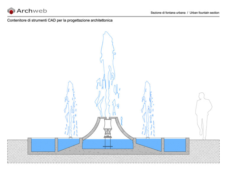 Urban Fountains - Archweb dwg