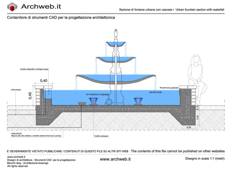 Urban Fountains - Archweb dwg