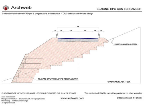 Road section with terramesh - Archweb