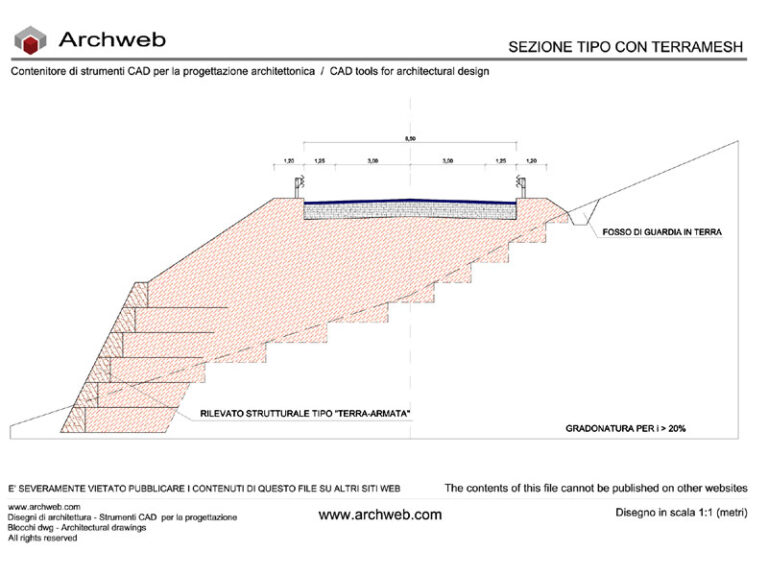 Sezione stradale con terramesh - Archweb