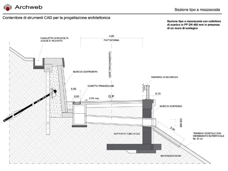 Strade e autostrade - Archweb dwg