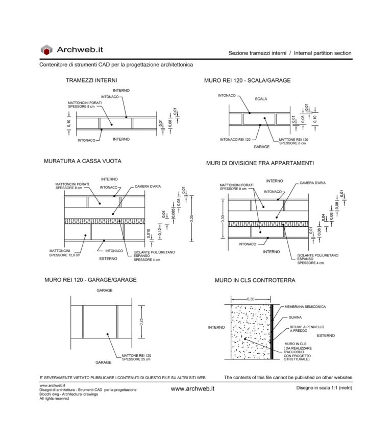 Brickwork - Archweb dwg