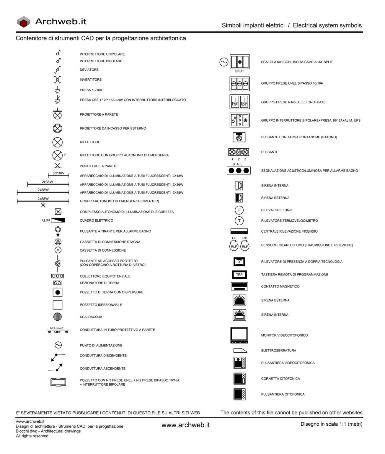 Simboli elettrici - Archweb dwg