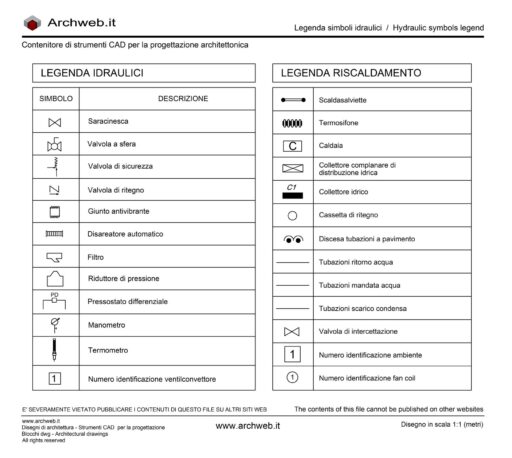 Simboli idraulica - Archweb dwg