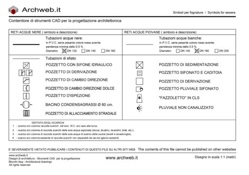Simboli idraulica - Archweb dwg