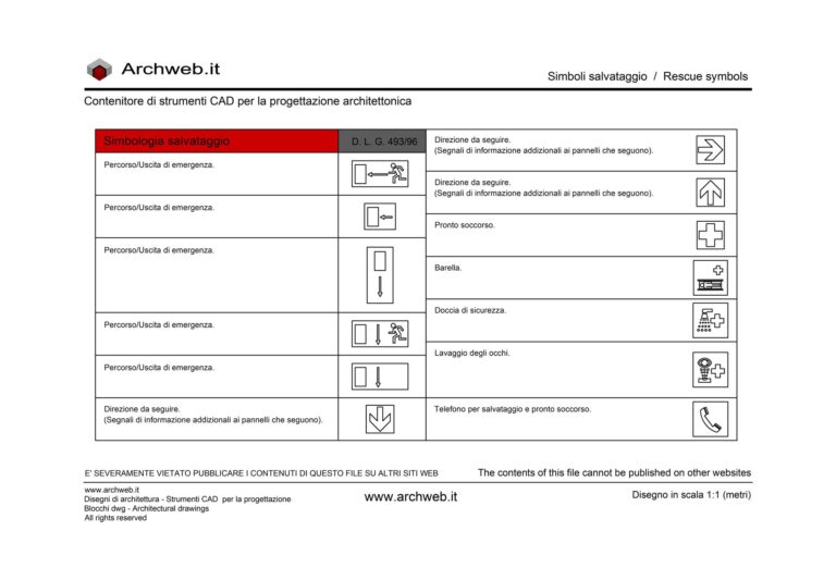 Fire symbols - Archweb dwg