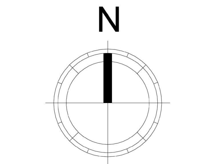 NORTH Symbols - Archweb dwg