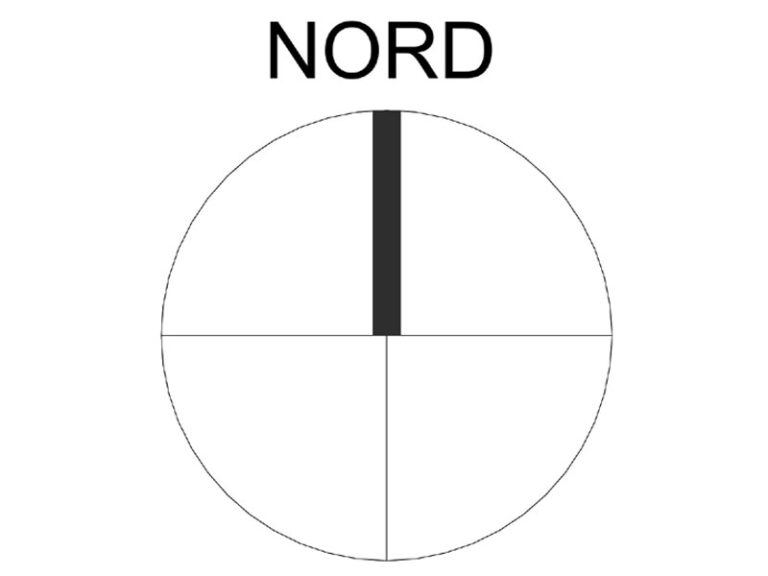 Simbolo nord 39 - Archweb