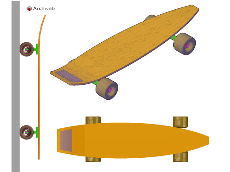 Skaters - Archweb dwg