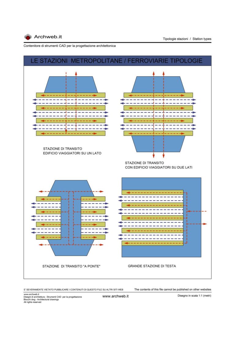 Railway stations - Archweb dwg