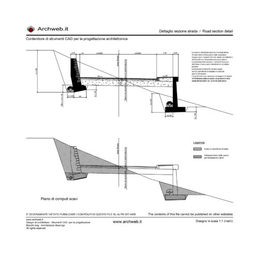 Strada sezione dettaglio - Archweb
