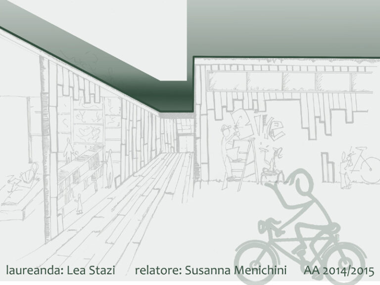 Lea Stazi Archivi - Archweb