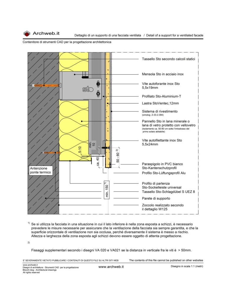 VA 100 Ventilated facade support - Archweb