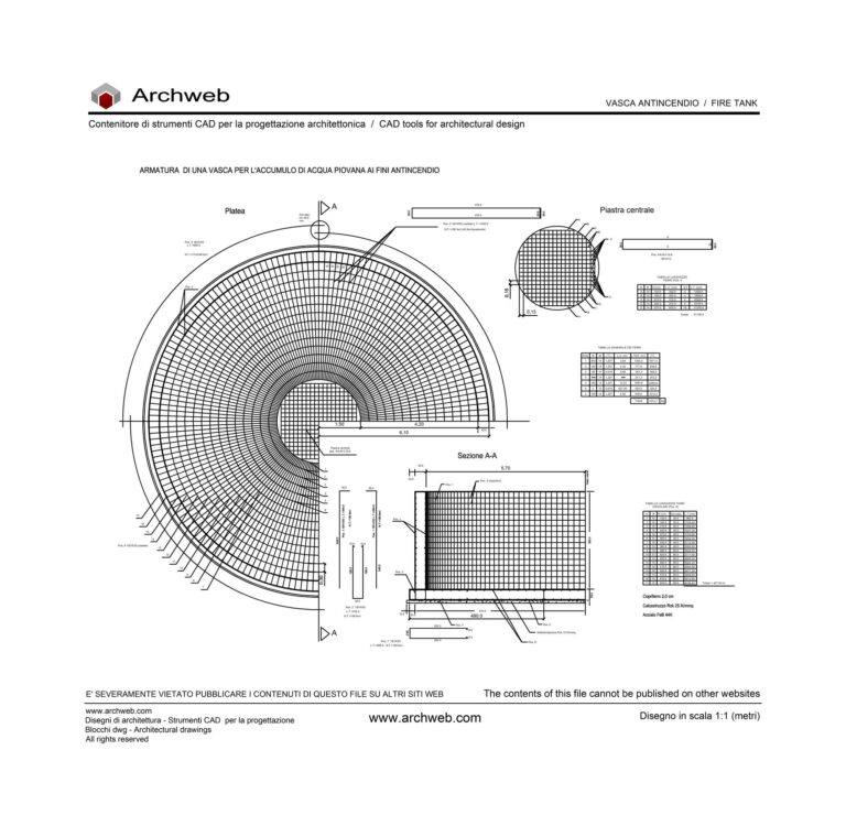 Factories - Production Activities - Archweb dwg