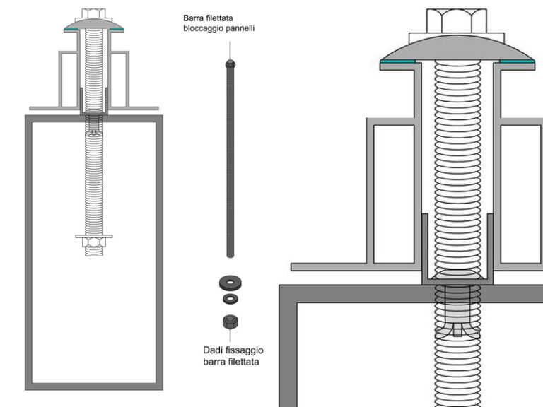 Threaded rod - Archweb