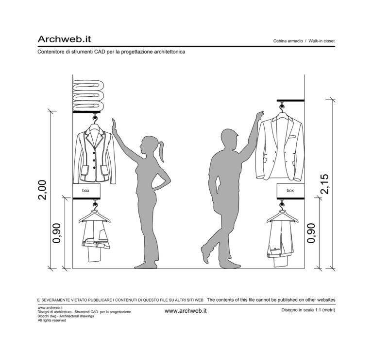 Wardrobes - Walk-in wardrobes - Archweb dwg