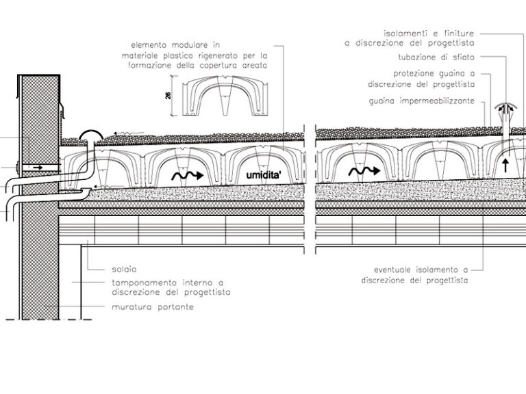 Flat roofs - Archweb dwg