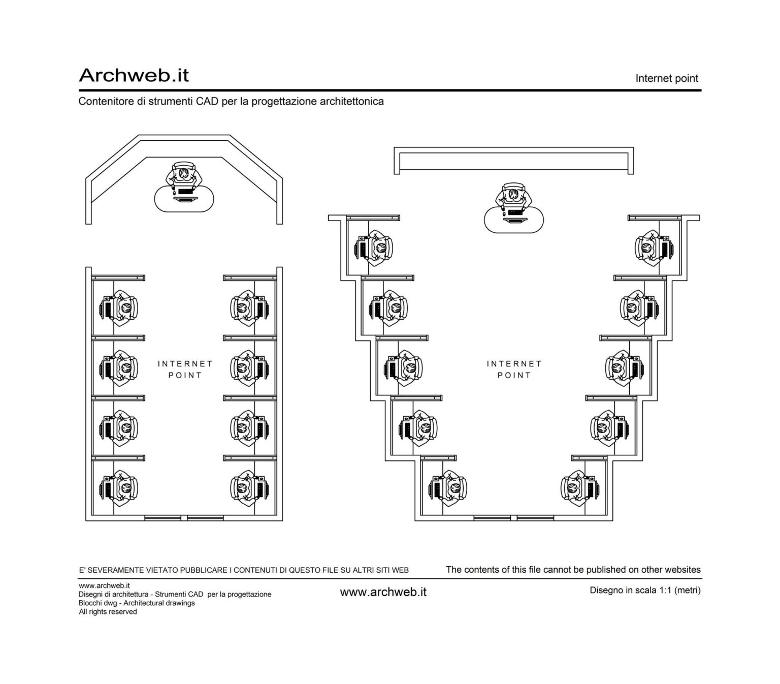 Punto de Internet 02 - Archweb