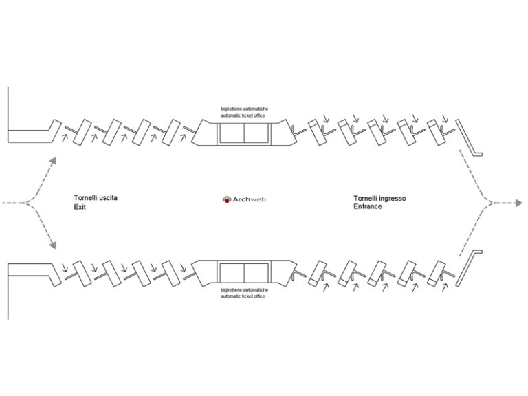 Access - Control - Turnstiles - Archweb dwg