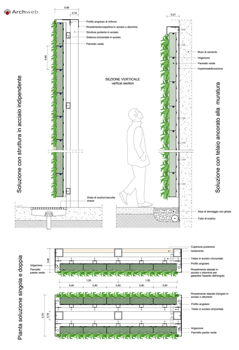Green wall with and without structure - Archweb dwg
