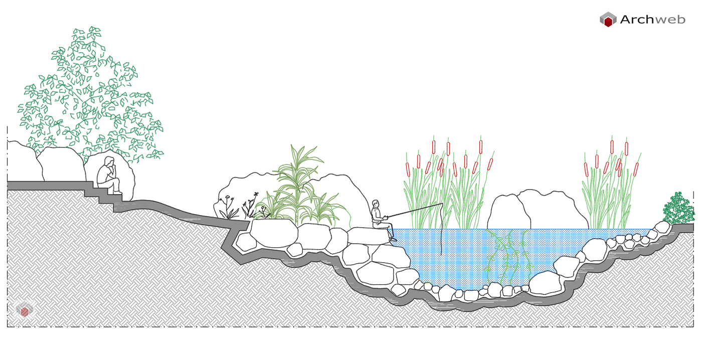 Pond - pond 03 - Archweb dwg