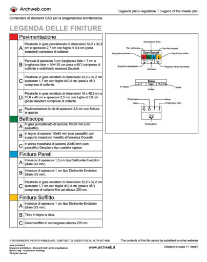 Material finishing codes - Archweb dwg